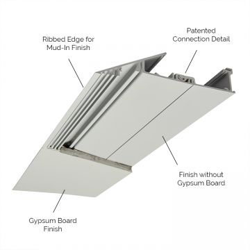 The K8-FR Knife Edge LED cove framing system from Electrix Illumination ...